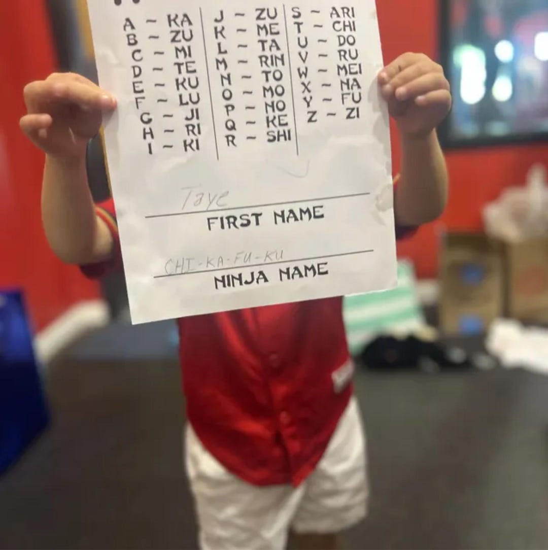 PDF: "cute but Fierce" What's Your Ninja Name Worksheet - DIY Printable ...