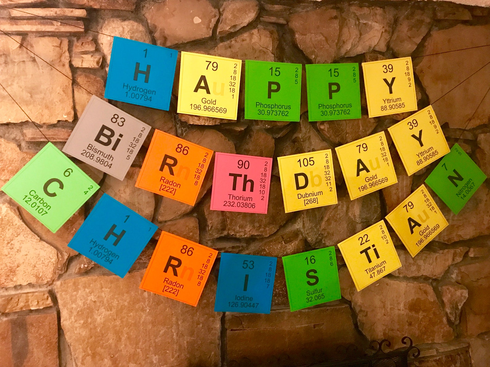 PDF: Periodic Table of Elements Pennant Banner for - Etsy