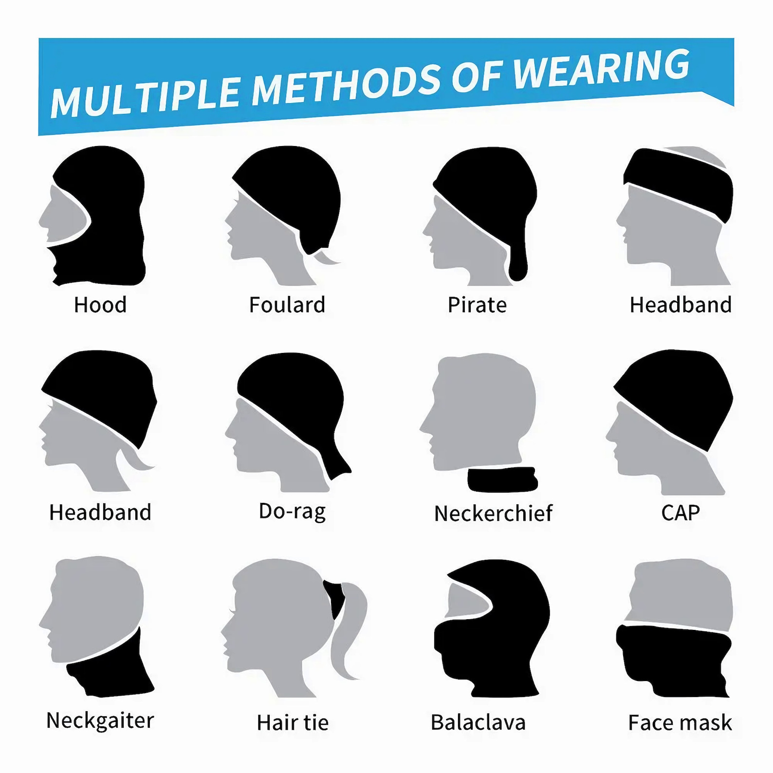 Bandana, Buff, Mask, Maske, Headscarf, Kerchief, Neckerchief, Scarf ...