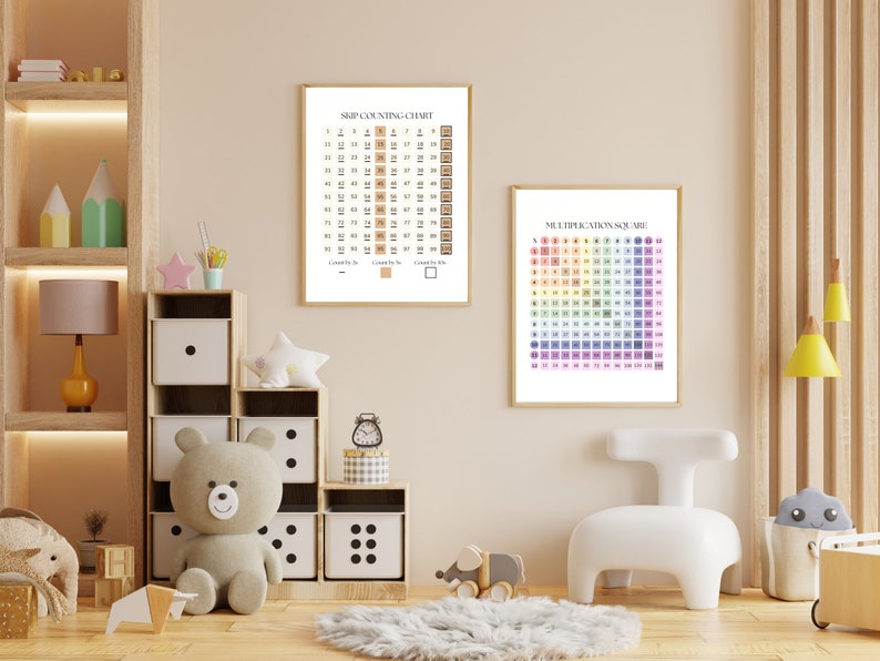 100s Chart Skip Counting Multiplication Square Posters Charts ...
