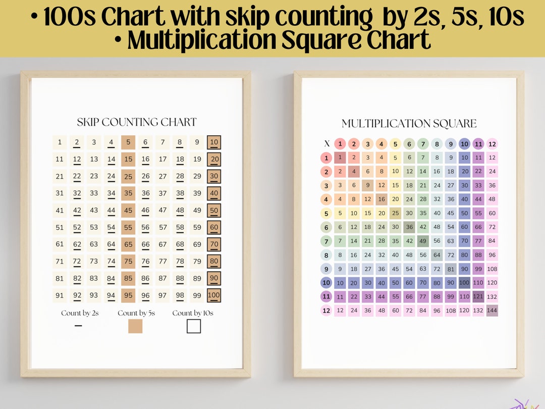 100s Chart Skip Counting Multiplication Square Posters Charts ...