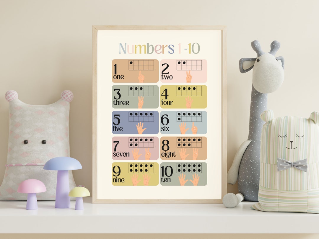 Count to Ten Chart Number 1-10 Montessori Nursery Preschool Print ...