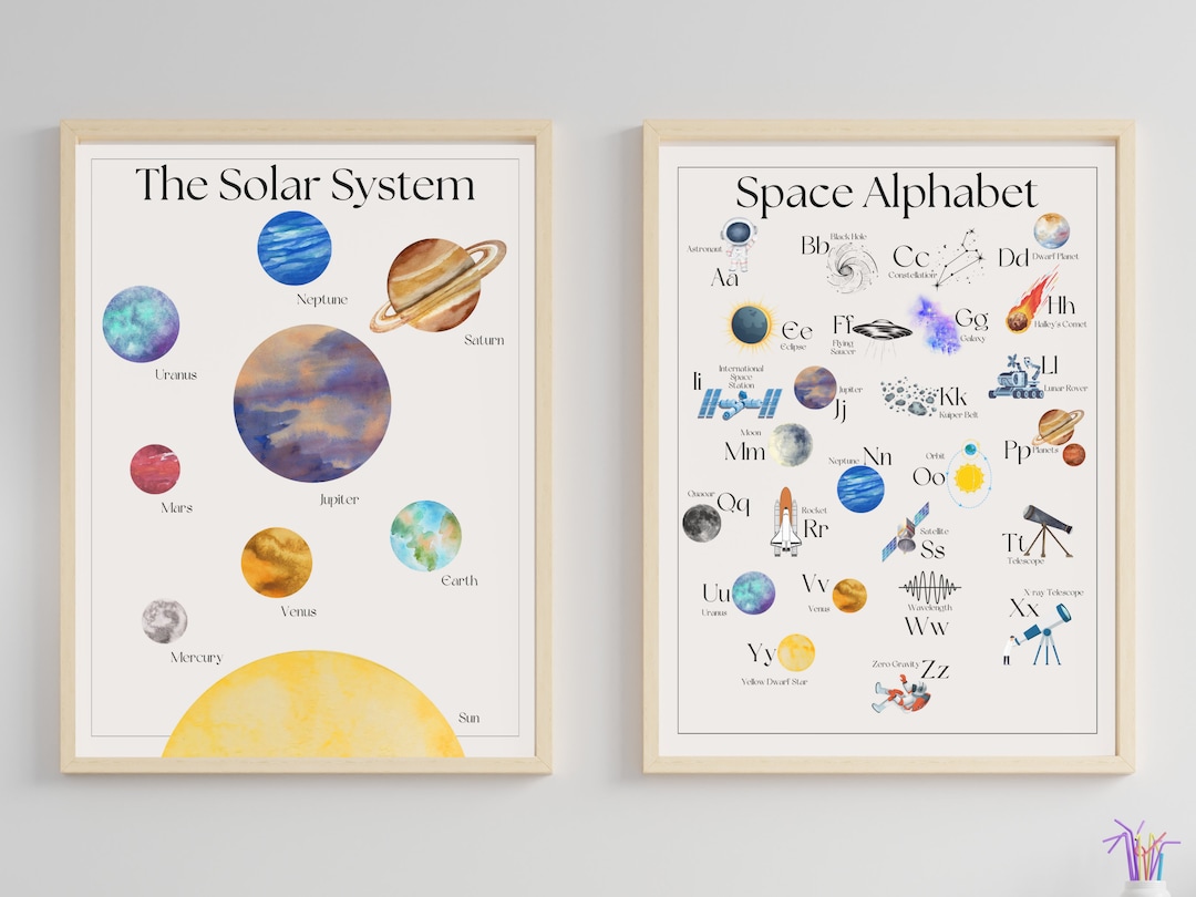 Solar System Space Alphabet Posters Chart Playroom Decor Science ...