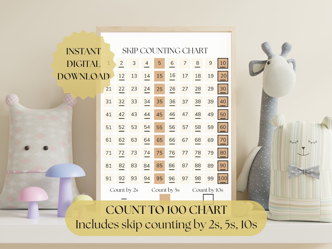 Count to 100 Chart Skip Counting Poster Kindergarten Math Activity ...