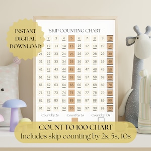 Count to 100 Chart Skip Counting Poster Kindergarten Math Activity ...