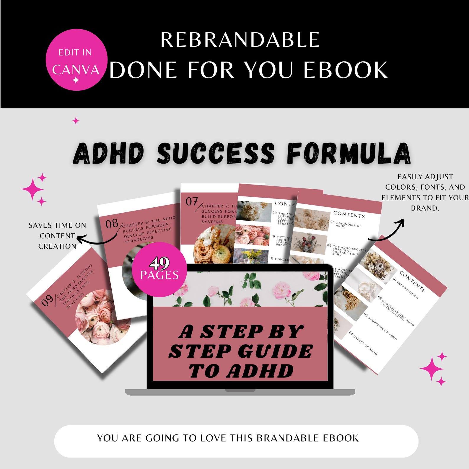ADHD Success Formula Done for You Ebook & Guide for ADHD Coach, Life ...