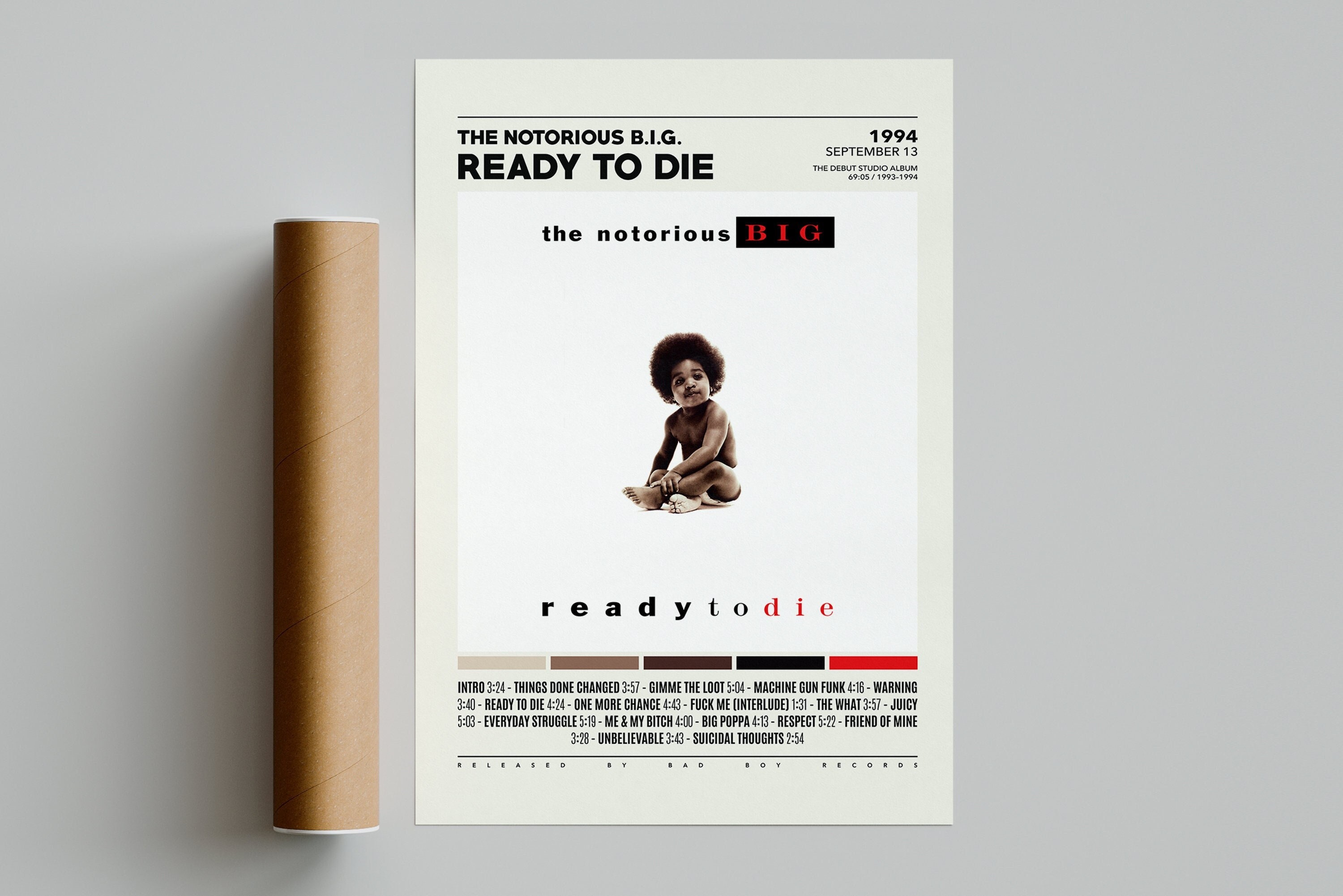 The Notorious B.I.G. Posters / Ready to Die Poster / Album Cover Poster ...