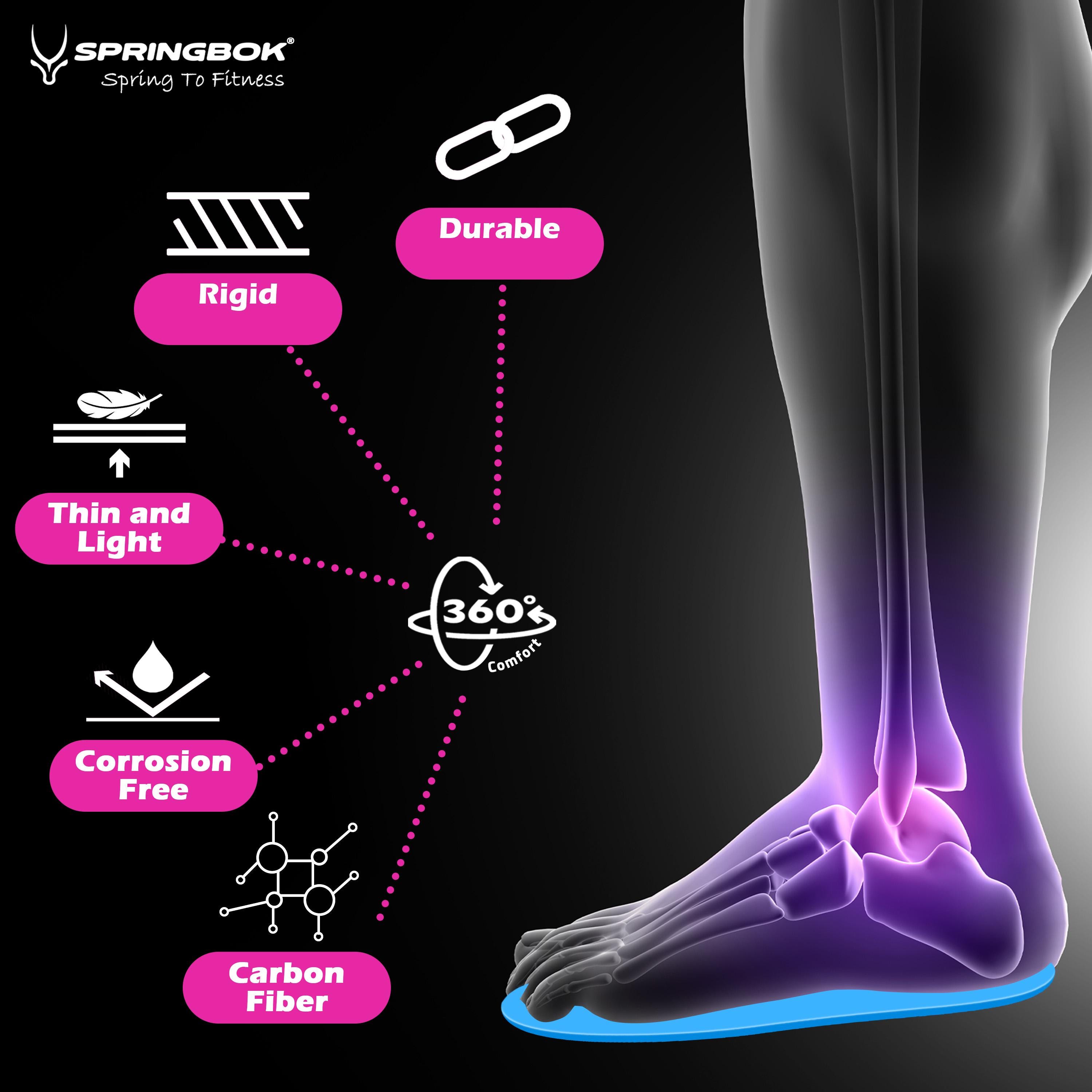Springbok Carbon Fiber Gel Insole Shoes Insert for Men & Women ...