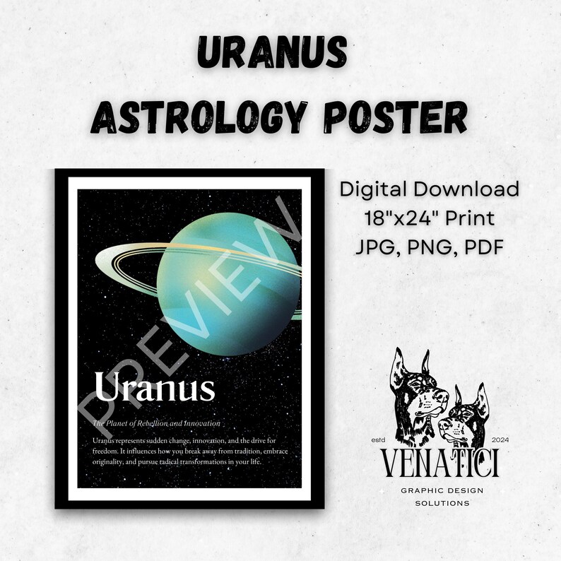 Uranus Astrology Themed Poster Digital Download 18x24 Print JPG, PNG ...