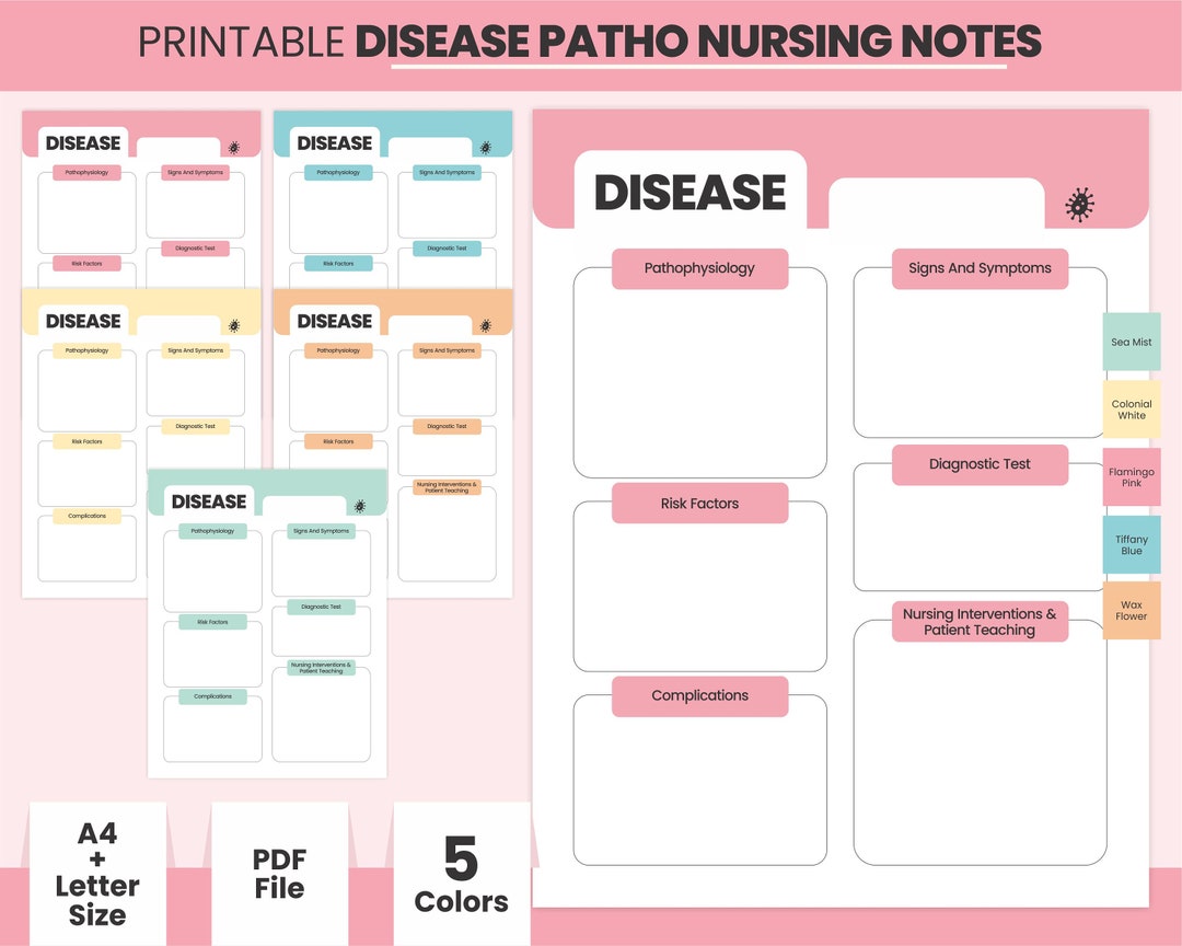 Printable Disease Patho Nursing Tracking Sheet, Digital Disease Notes ...