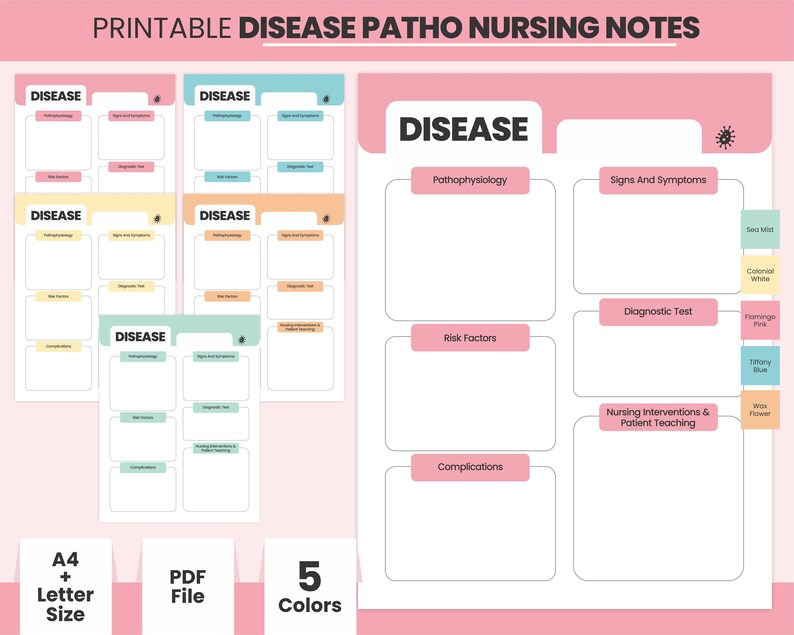 Printable Disease Patho Nursing Tracking Sheet, Digital Disease Notes ...