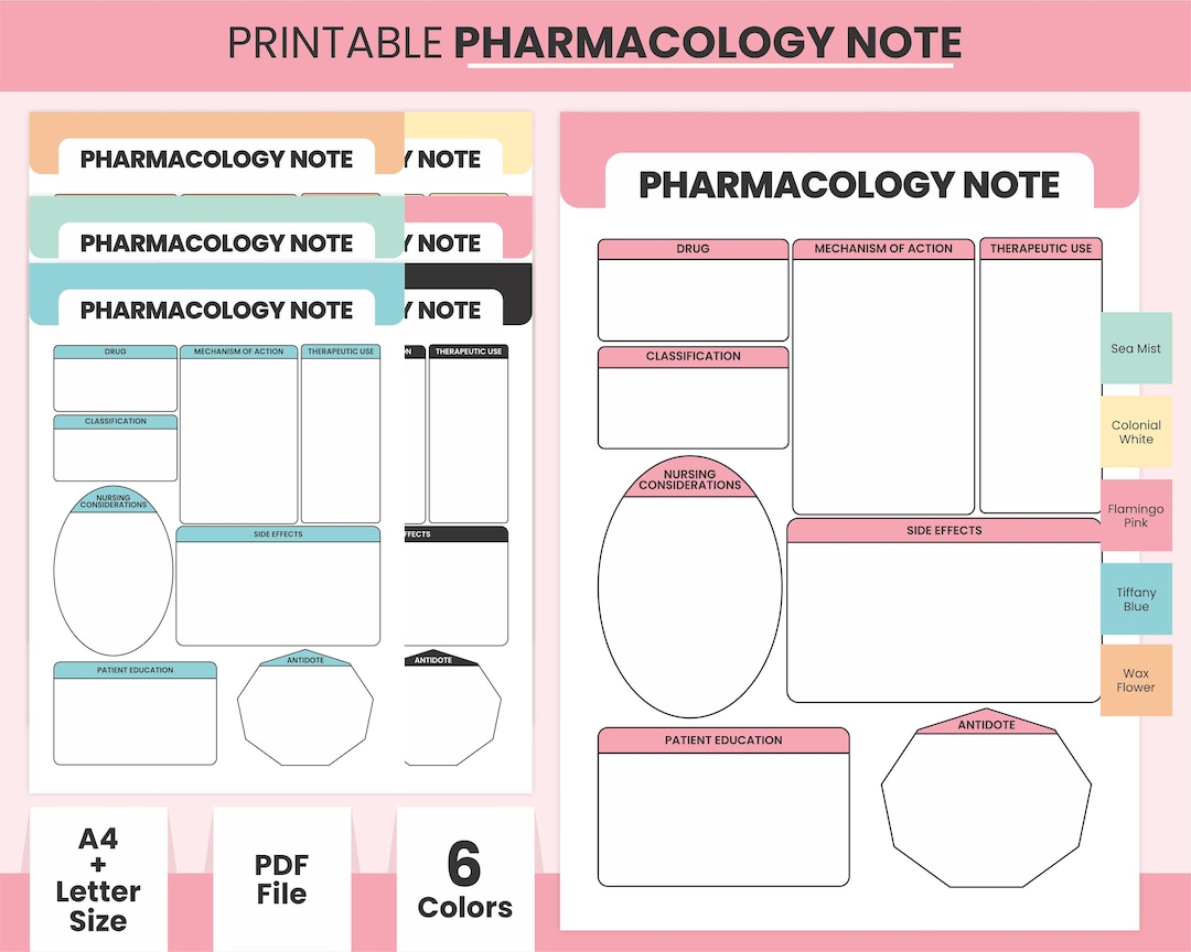 Printable Medical Nursing Pharmacology Notes Pdf Template, Nursing ...