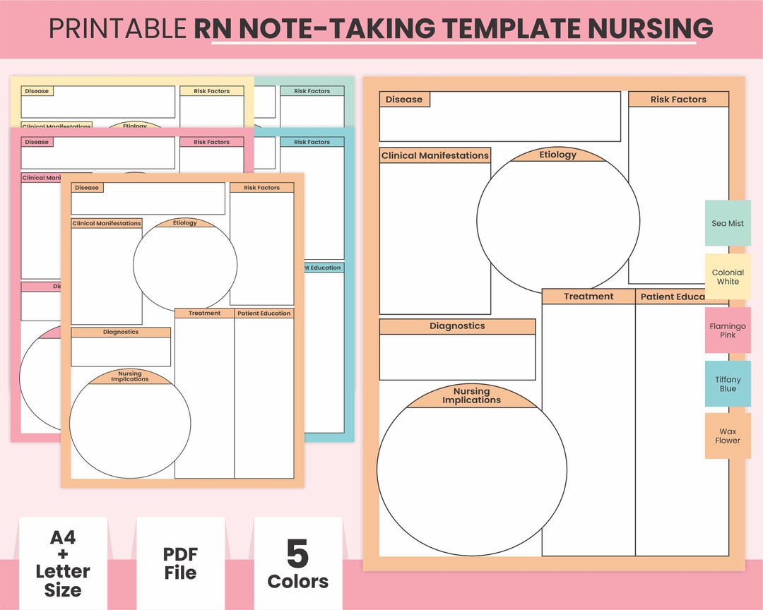 Printable RN Nursing Note Taking Template, Digital Planner for Nursing ...