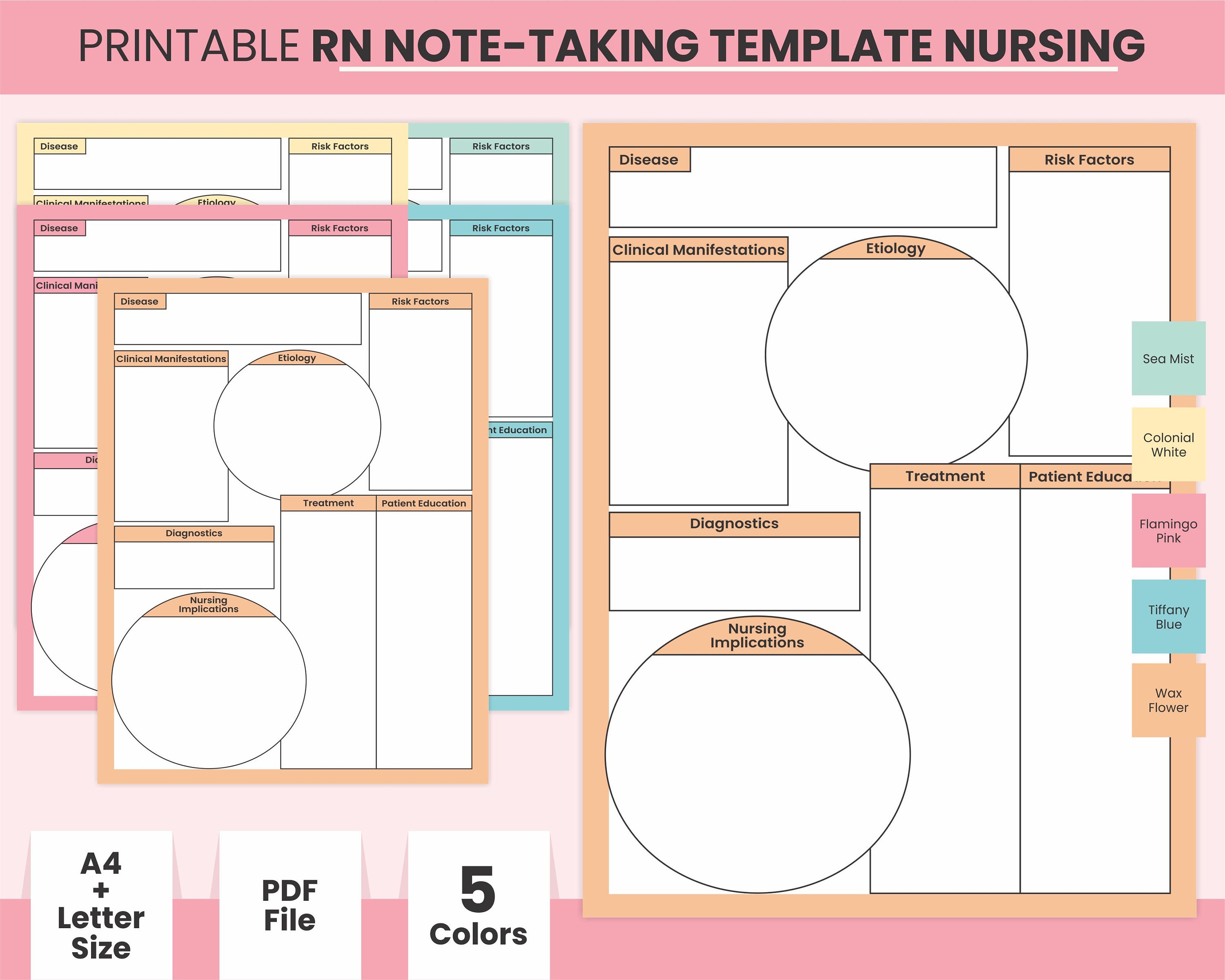 Printable RN Nursing Note Taking Template, Digital Planner for Nursing ...