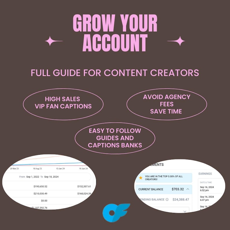 500 PPV Messages Ideas for Onlyfans Content Ideas for Camgirls Fansly ...