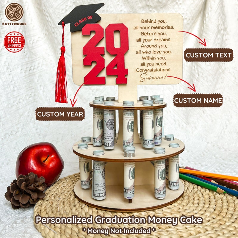 Money Gift Ideas for Him - 60+ Gift Ideas for 2026