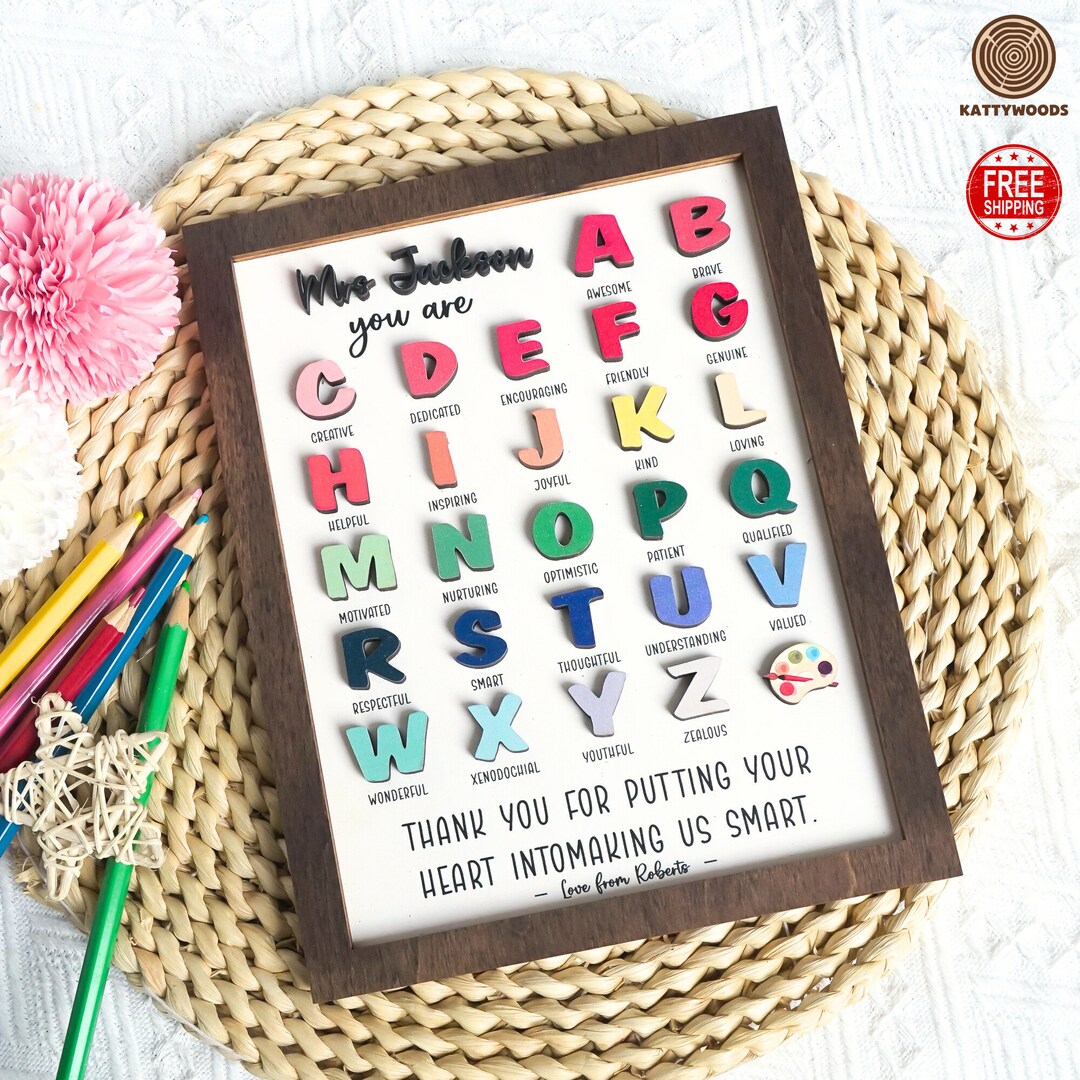 Personalized Teacher ABC Sign: Custom Appreciation Gift - Etsy
