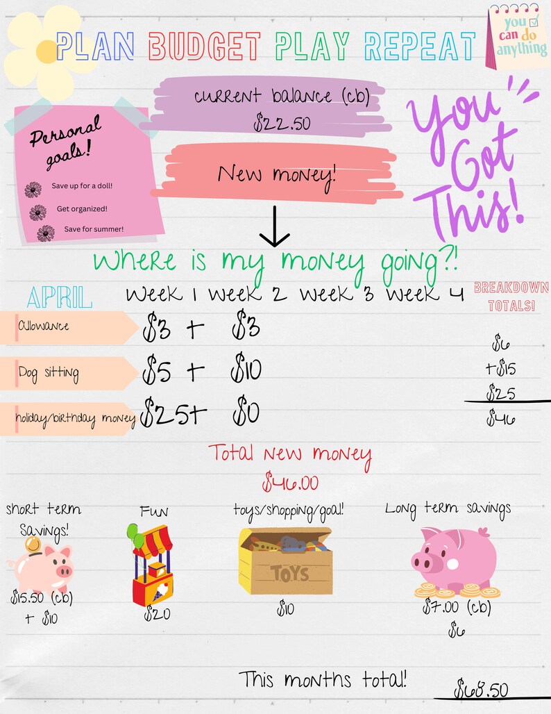 Budget Planning for Kids Digital Printable Money Planning Sheets - Etsy