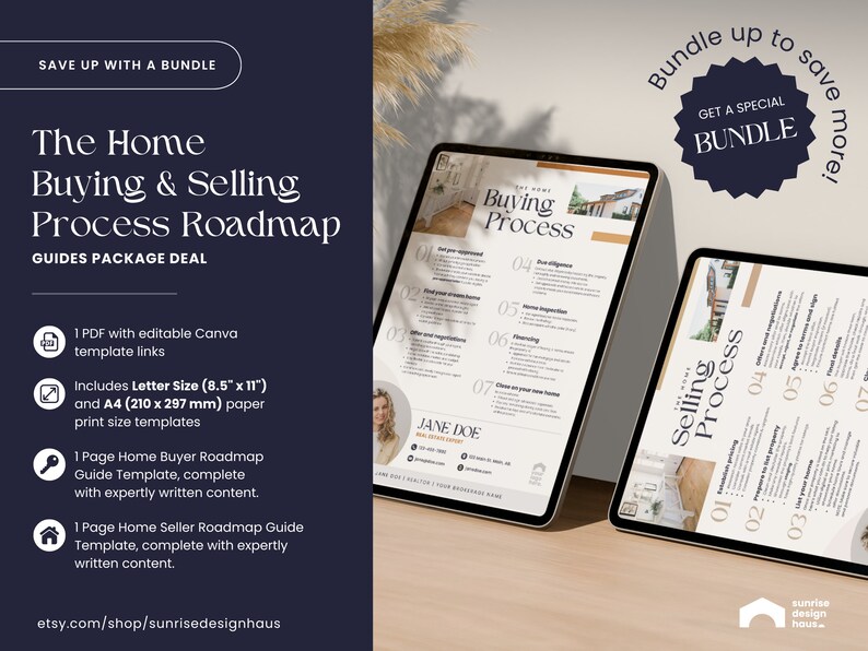 Real Estate Home Seller Roadmap Guide, Modern Marketing Template (canva ...