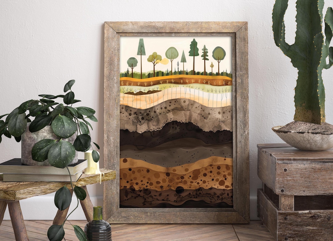 Soil Profile Art Print: Minimalist Geological Layers Illustration ...