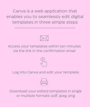 Elegant A5 Menu Template - Instant Download for Canva Editing - Etsy