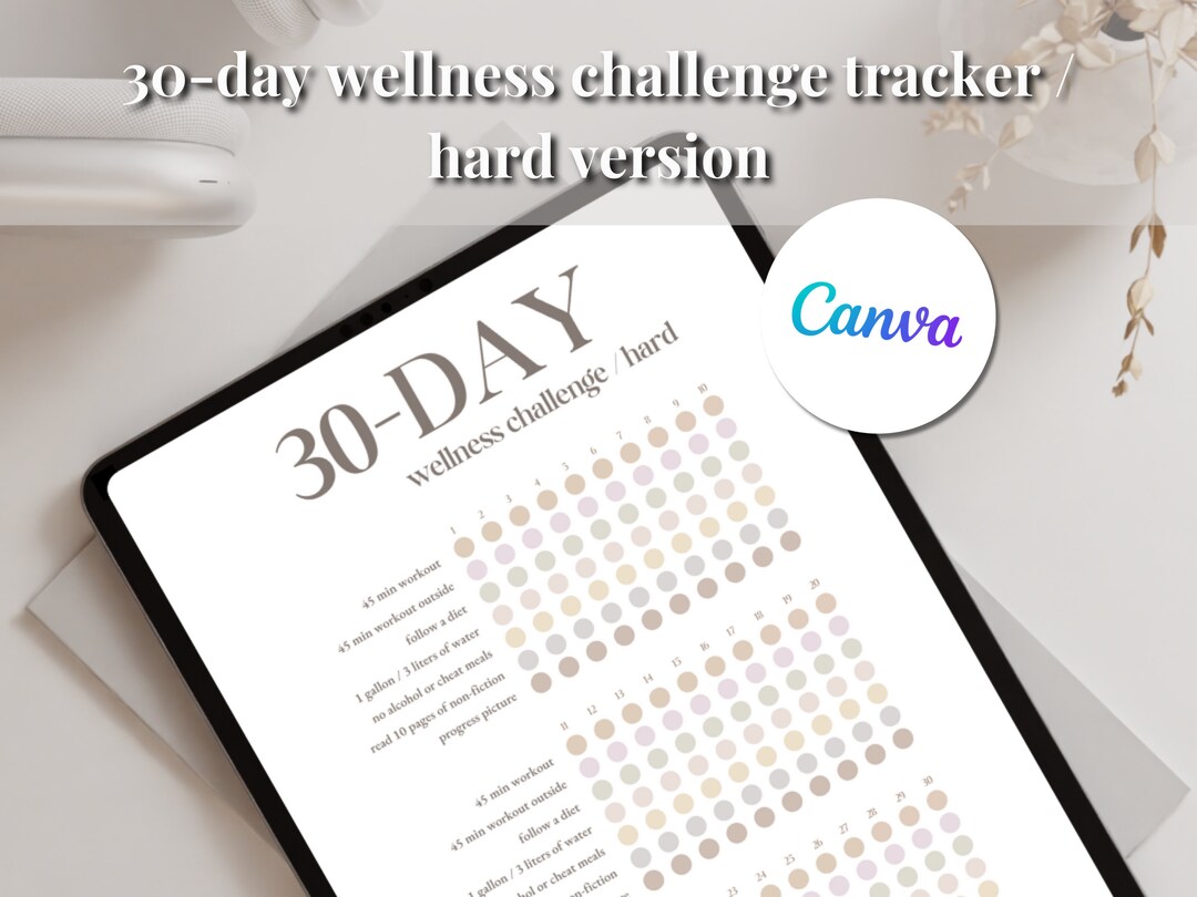 30-day Challenge Tracker | Editable Template | Daily Habit Tracker ...
