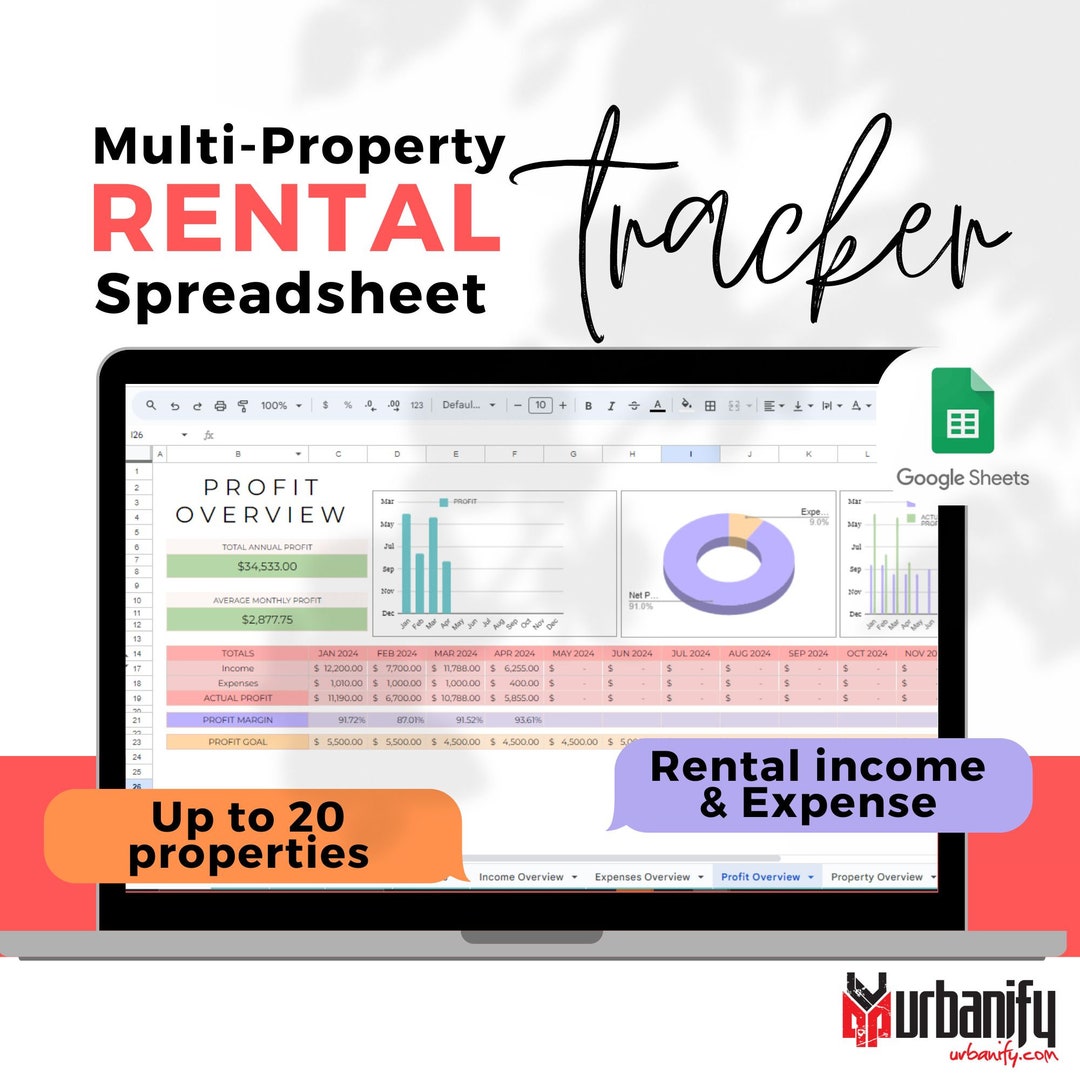 Rental Income Tracker | Expense Tracker | Rental Airbnb Template ...