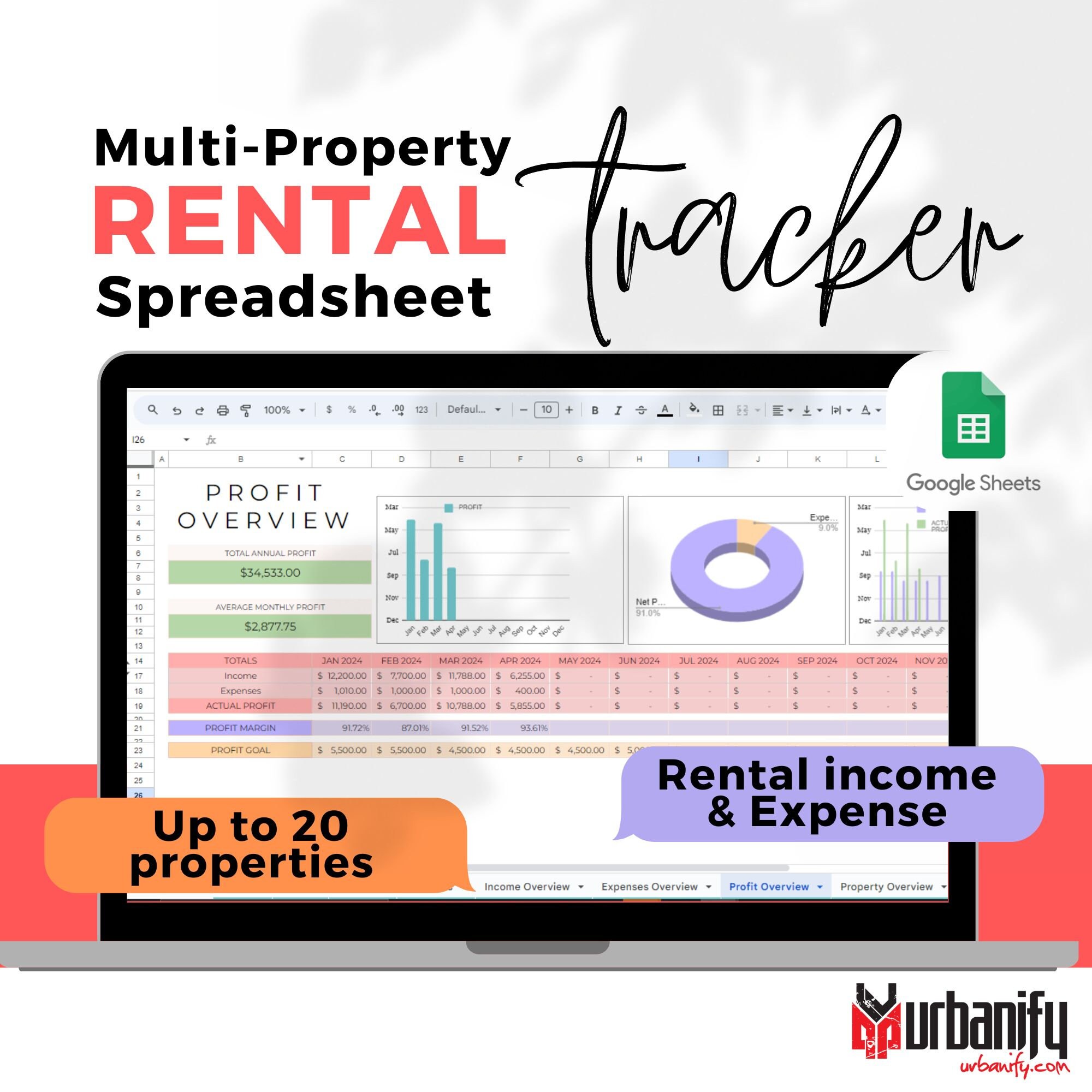 Rental Income Tracker | Expense Tracker | Rental Airbnb Template ...