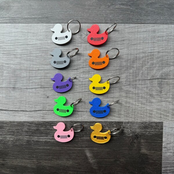 Duck Grill Keychain - Etsy