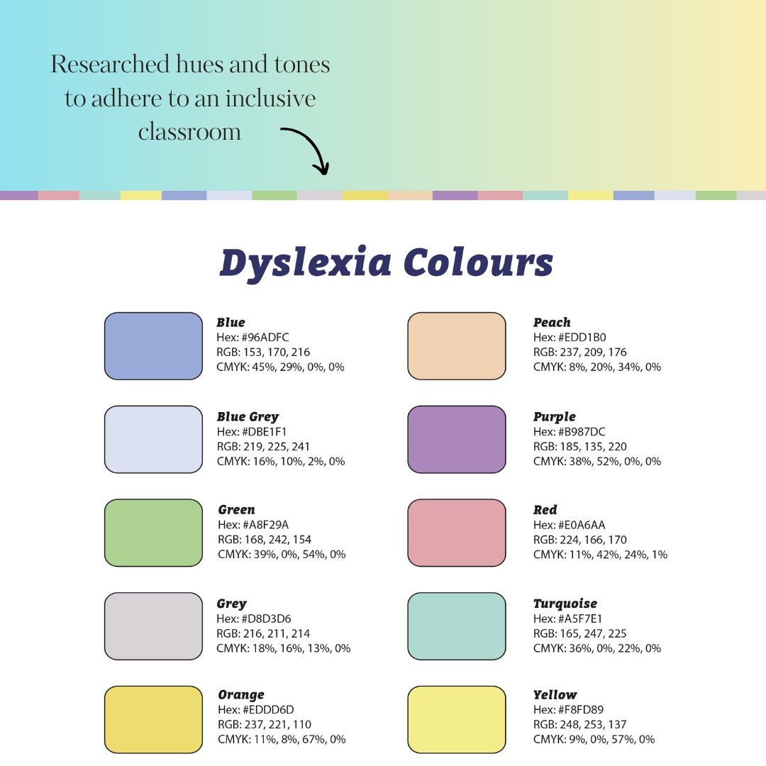 Dyslexia Friendly Number Line 0-50 | ASN | Classroom Essentials ...