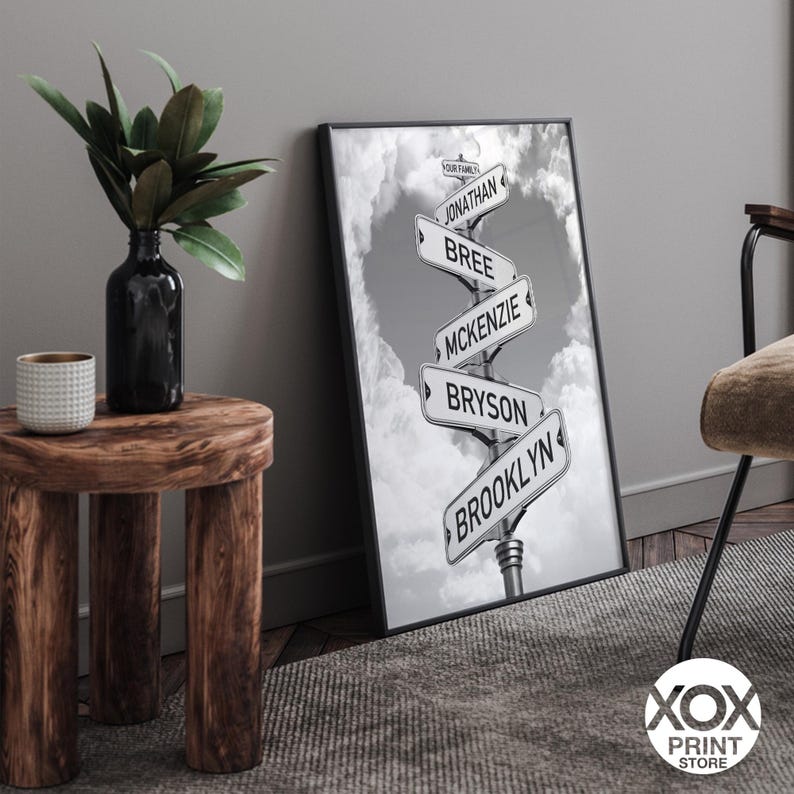 Personalized Family Name Street Sign Art Print (digital Download) - Etsy