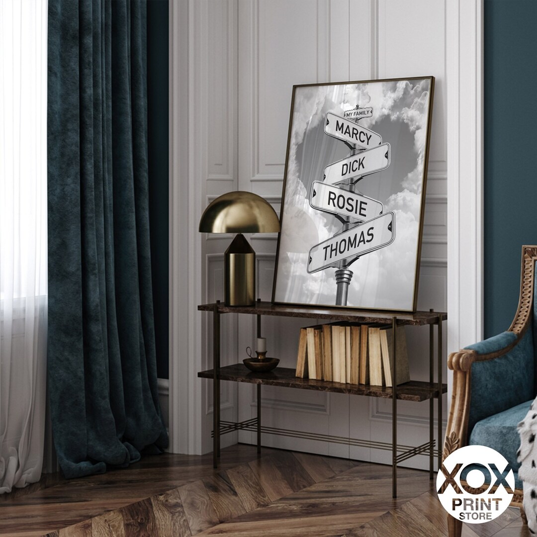 Digital File Only Personalized Family Names Street Sign, Street Sign ...