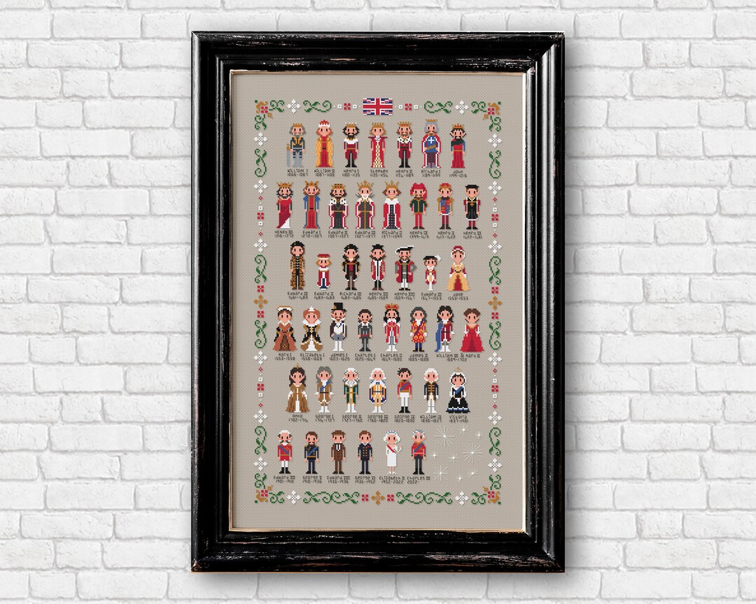 Kings and Queens of England and United Kingdom PDF Cross Stitch Pattern ...