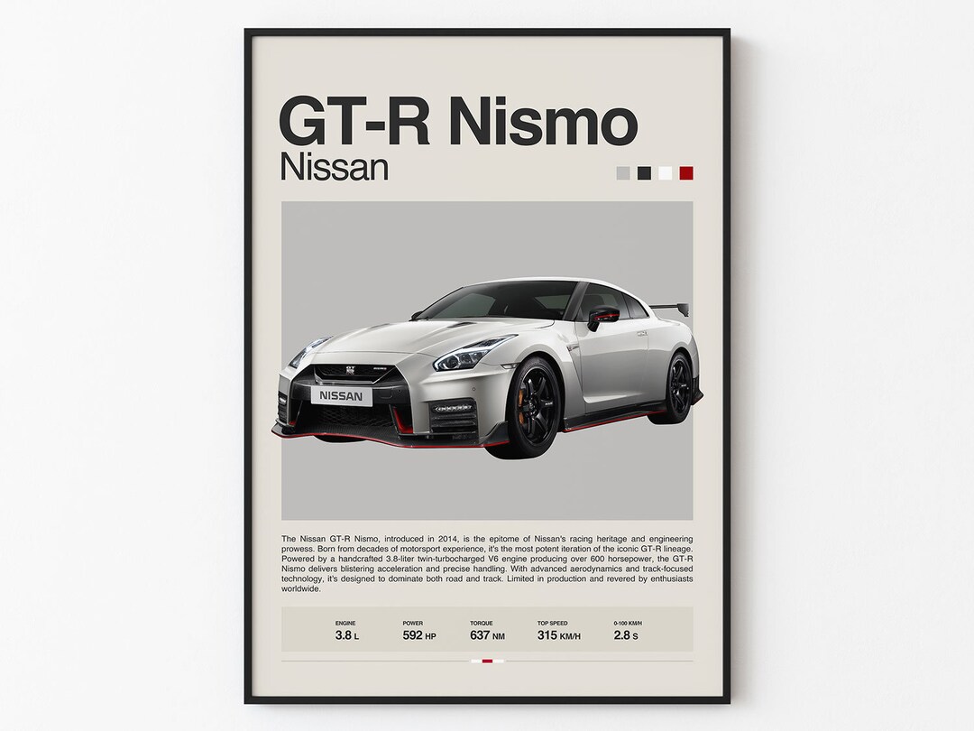 Nissan GT-R Nismo Poster, Nissan Poster, Car Poster, Motorsports Poster ...
