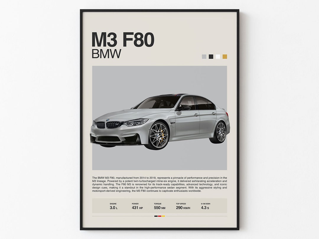 BMW M3 F80 Poster, BMW Poster, Car Poster, Motorsports Poster, Car ...