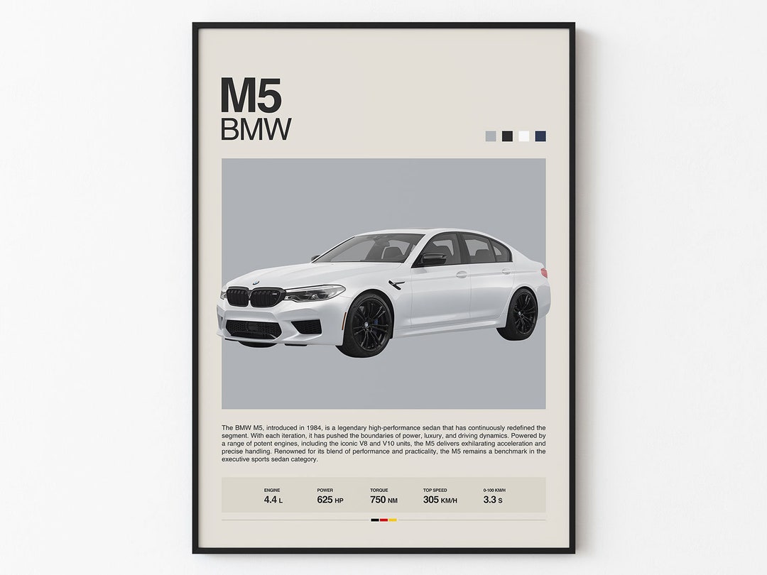 BMW M5 Poster, BMW Poster, Car Poster, Motorsports Poster, Car Gifts ...