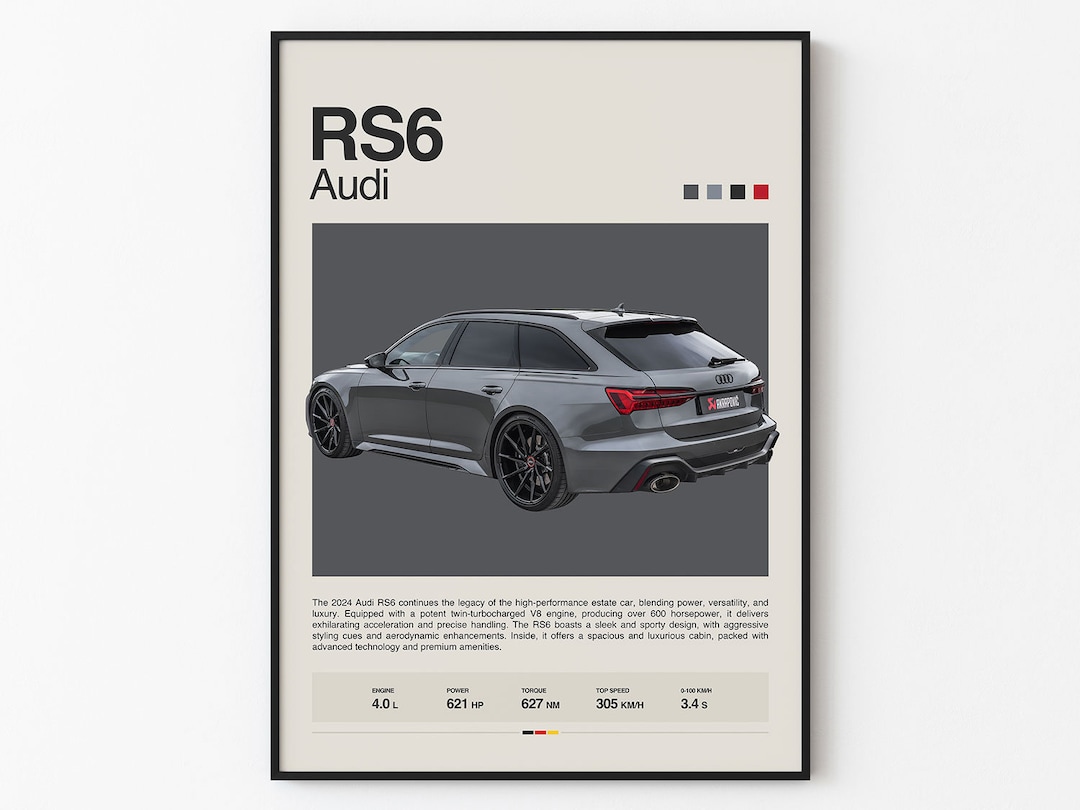 Audi RS6 Poster, Audi Poster, Car Poster, Motorsports Poster, Car Gifts ...