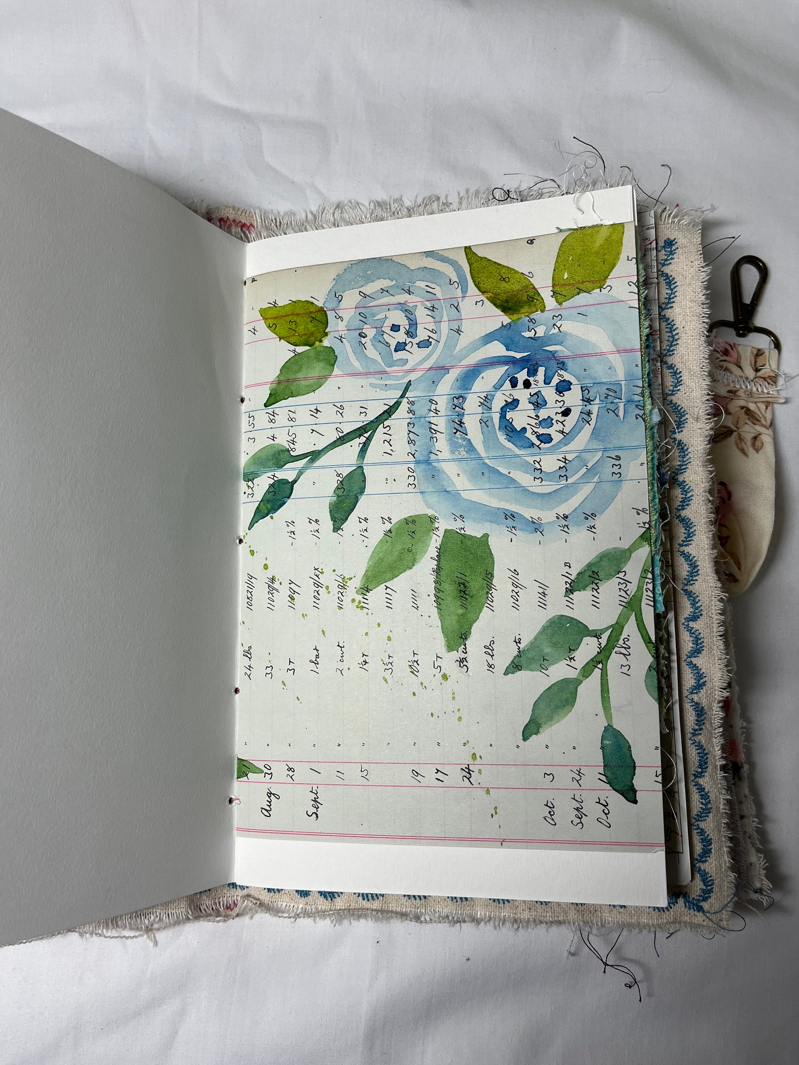 Inspire Journal - Etsy