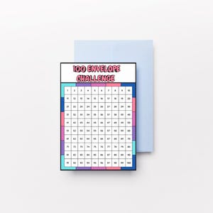 100 Envelope Savings Challenge | Digital Download | Budgeting & Savings ...