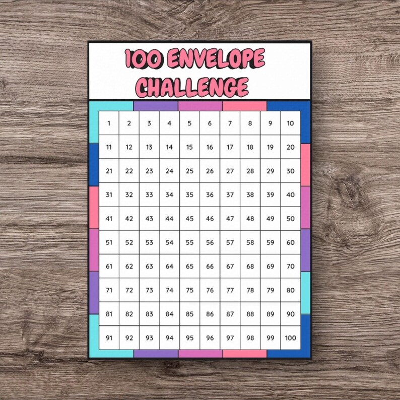 100 Envelope Savings Challenge | Digital Download | Budgeting & Savings ...