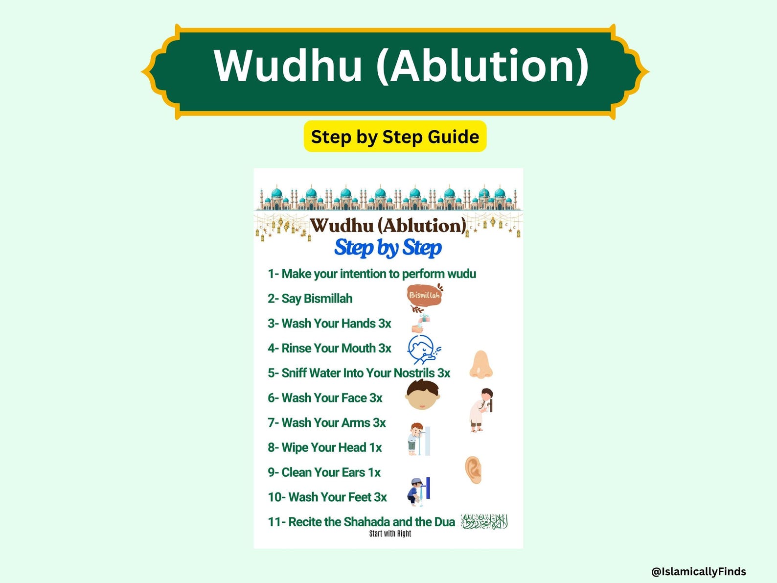 Wudhu Steps Ablution Step by Step, Islamic Digital Printable, Perfect ...