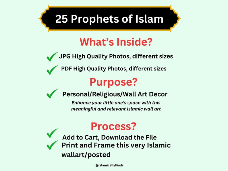Prophets of Islam Poster: Muslim Kids Room Decor - Etsy