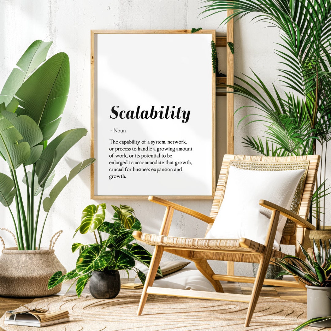 Scalability Modern Inspirational Success Quote, Digital Art Print, Home ...