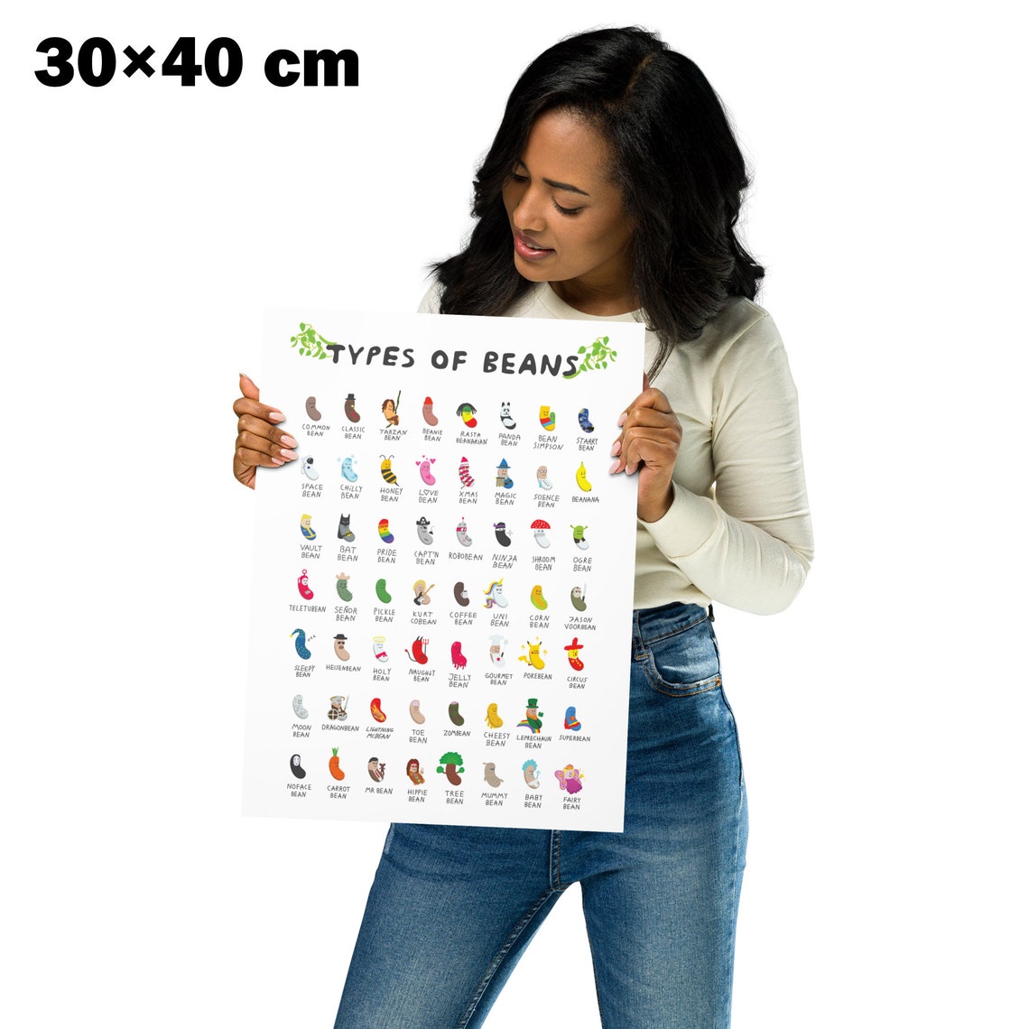 Types of Beans (poster) - Etsy