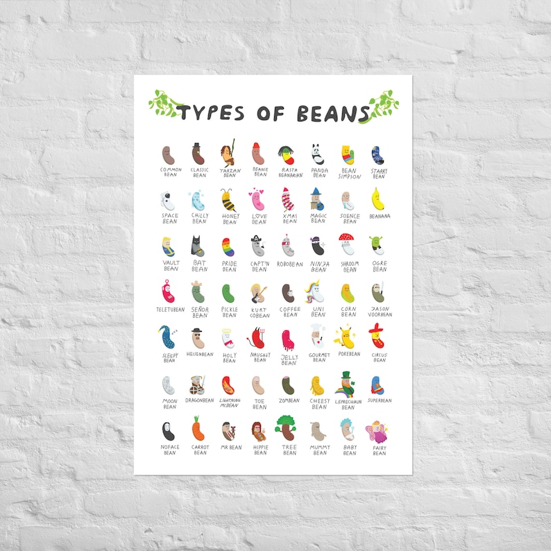 Types of Beans (poster) - Etsy