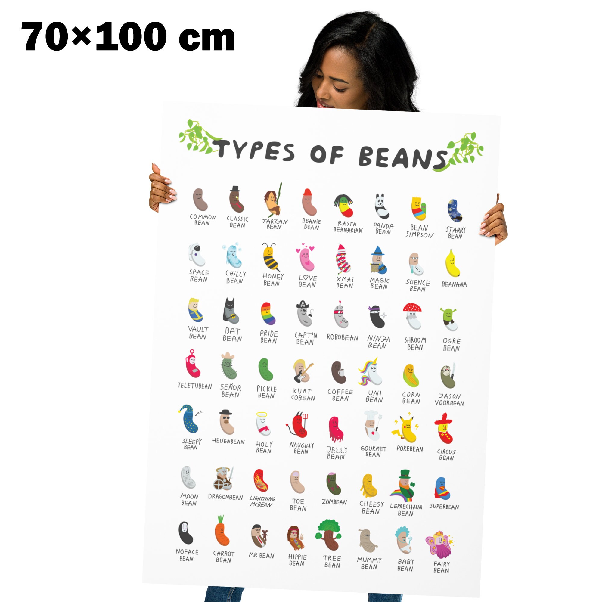 Types of Beans (poster) - Etsy