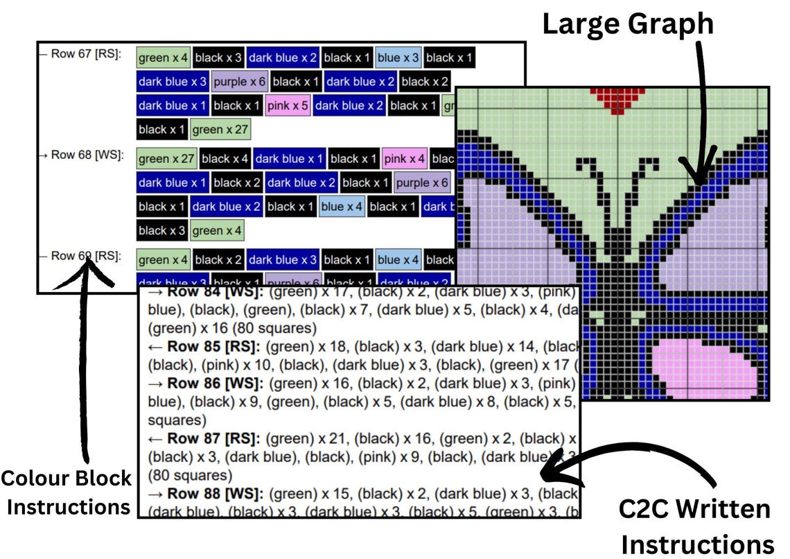 Butterfly C2C Crochet Pattern - Etsy