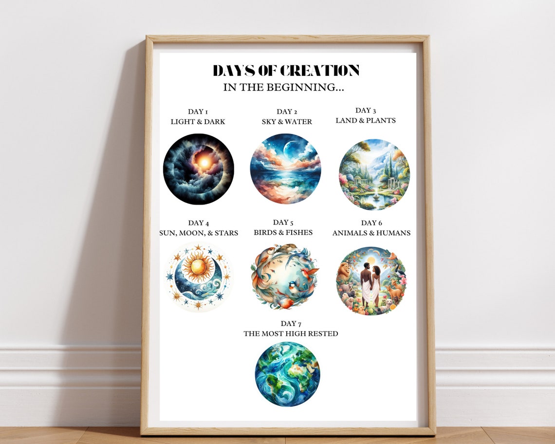 Genesis 7 Days of Creation Printable - Teach Kids About Biblical ...