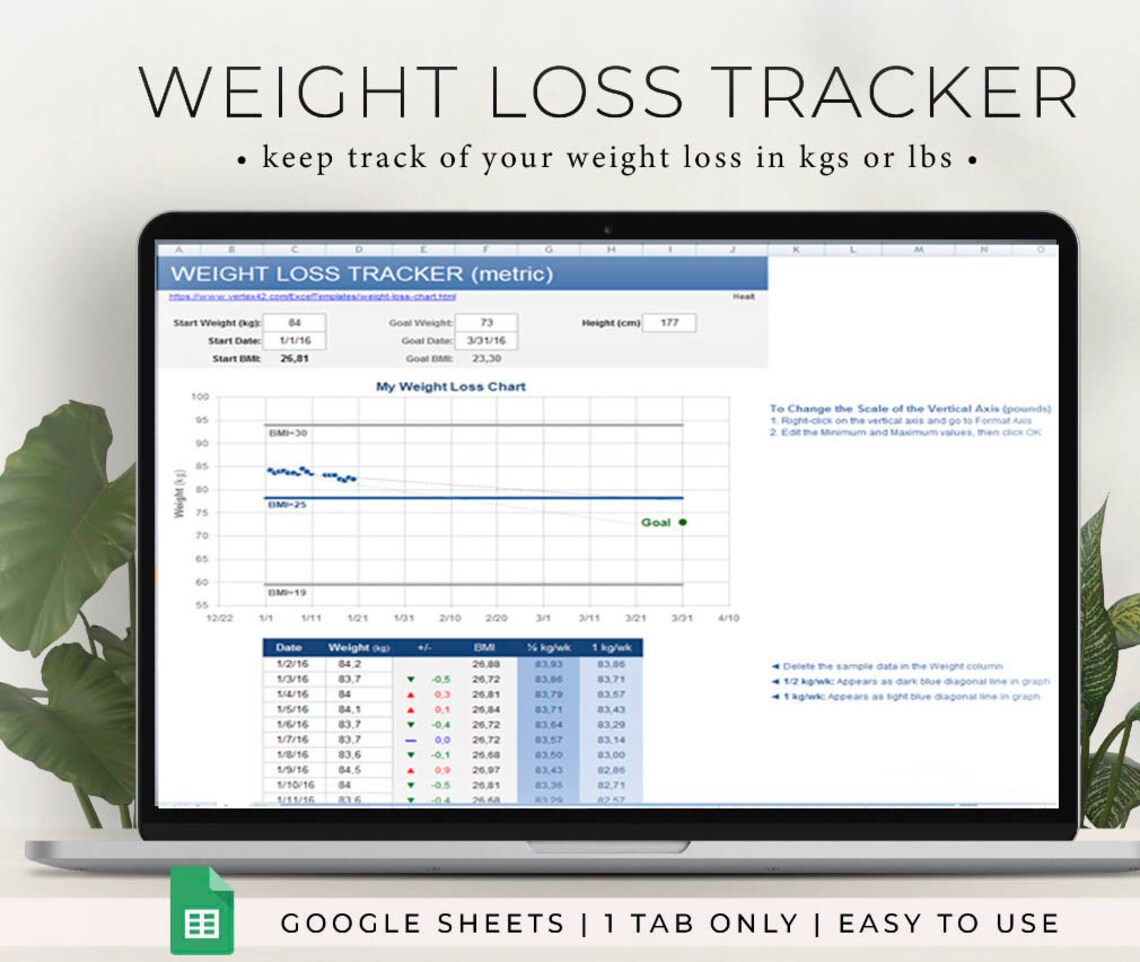 Weight Loss Chart & B. M. I. Calculator - Etsy