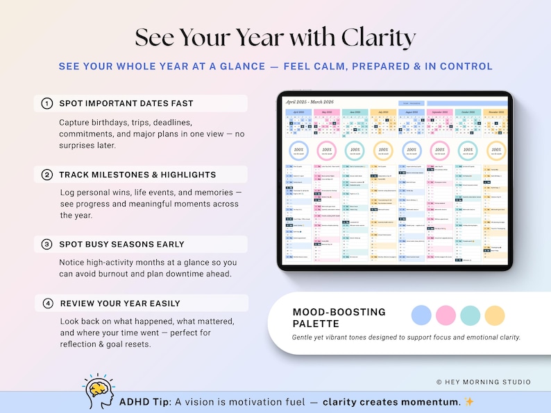 Year at a Glance Planner Spreadsheet Undated Yearly Overview Google ...